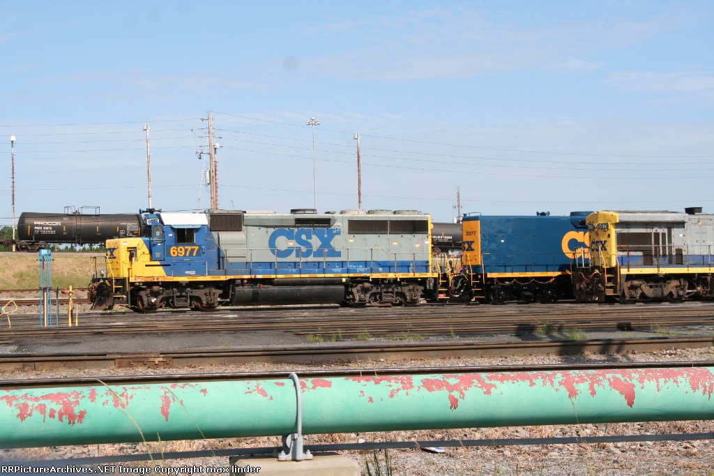 CSX 6977